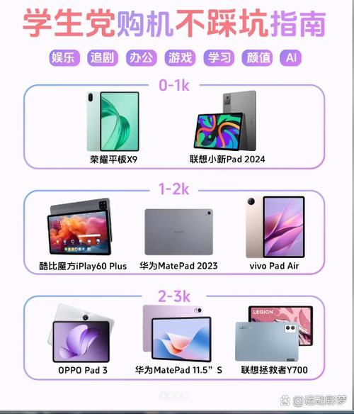 华为平板卡顿解决的最好方法是什么图标