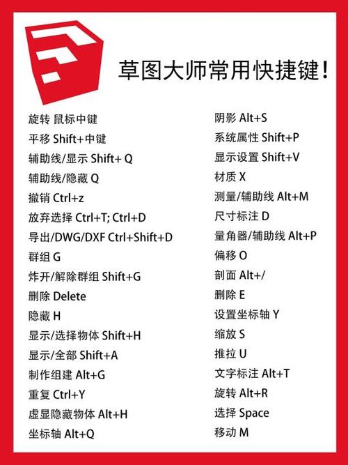 怎么设置快捷键图标