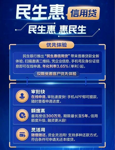 民生银行线上贷款图标