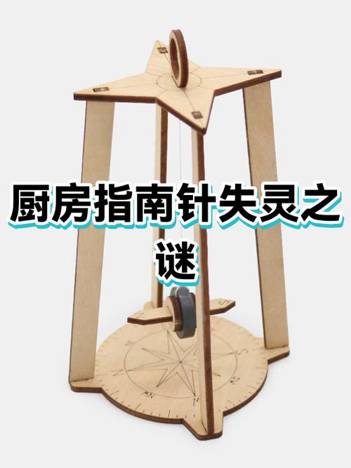 指南针失灵了怎么恢复图标