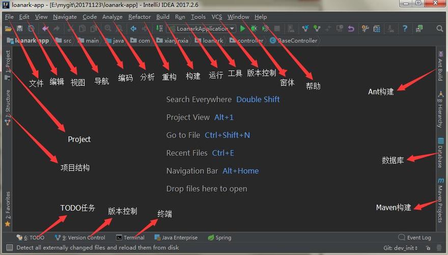 idea显示左侧边栏图标