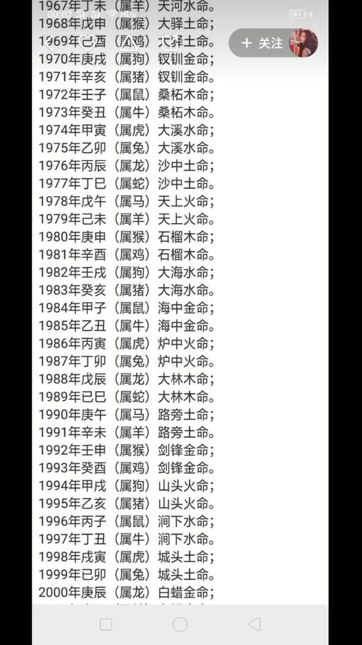 68年属什么生肖截图