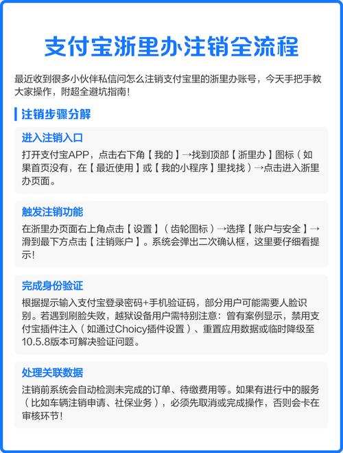 支付宝商家怎么注销图标