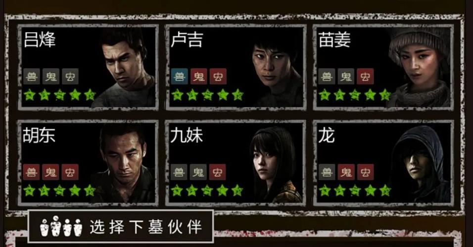 盗墓长生印角色排行