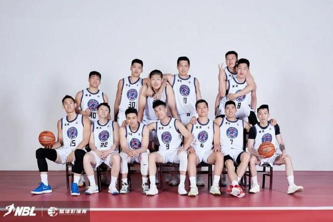 cba nbl截图