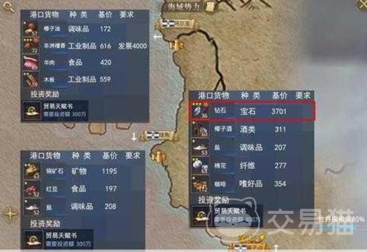 大航海时代传说怎么挂机跑商截图