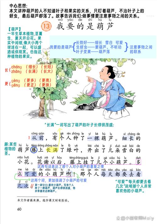 我要的是葫芦的道理怎么写