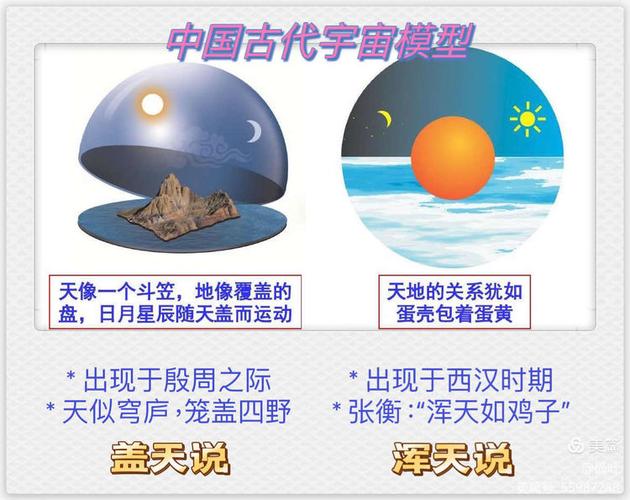 天穹和苍穹的区别图标