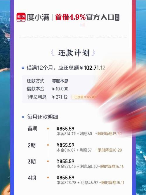 正规借款平台哪个利息最低图标