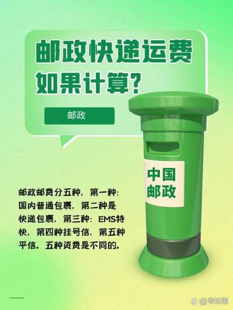 邮政寄信收费标准图标