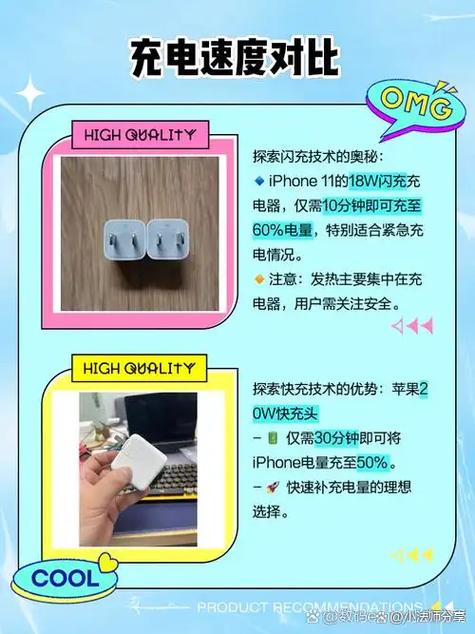 手机快充与闪充有什么区别?截图