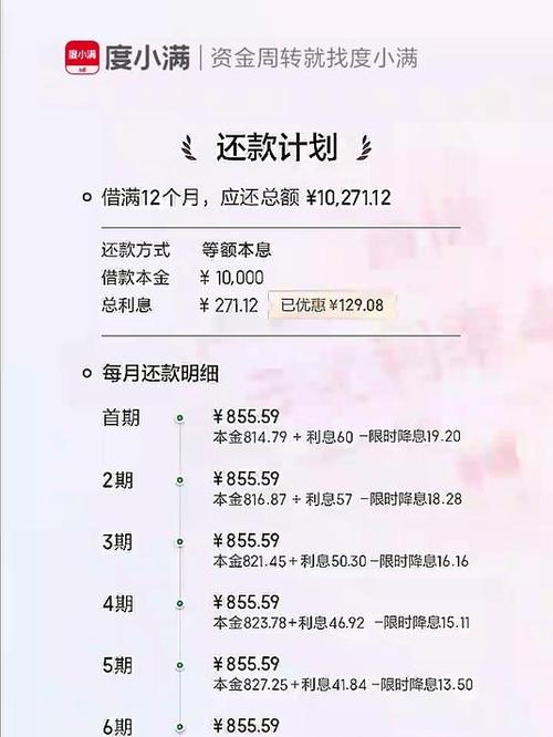 度小满借款利息高不高截图