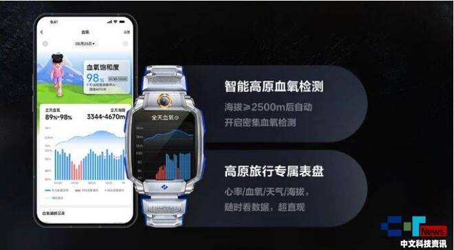 手表定位的软件叫什么图标