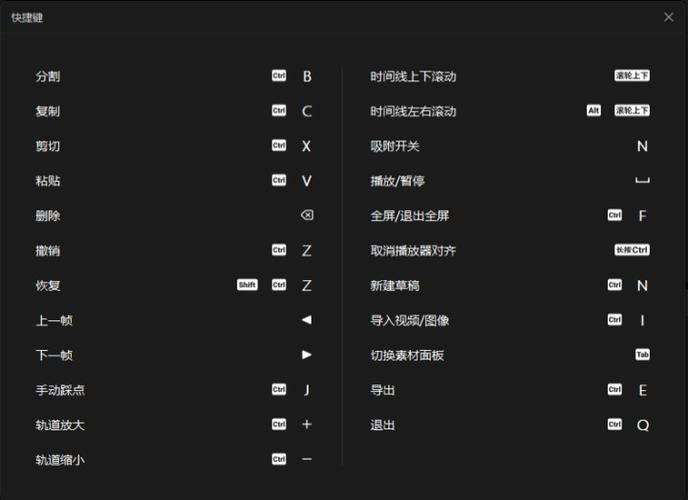 剪映保存快捷键图标