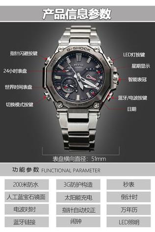 卡西欧4个按键都是干嘛的图标