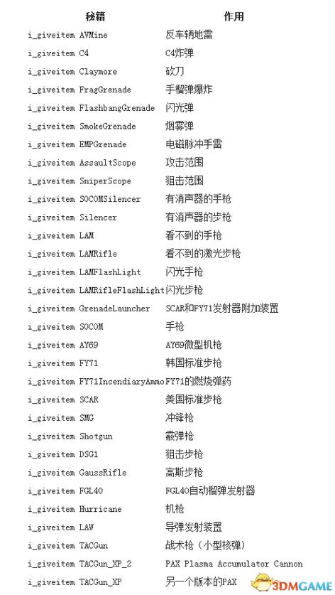 孤岛危机一秘籍图标
