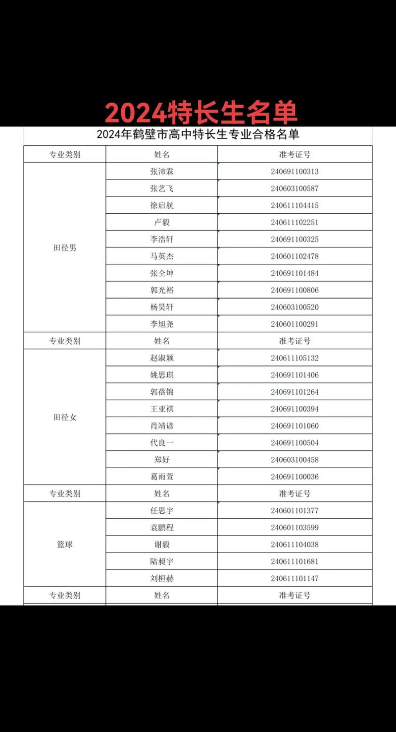 围棋特长生有出路吗图标