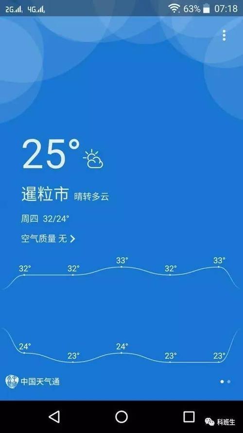 摩托罗拉手机自带天气截图