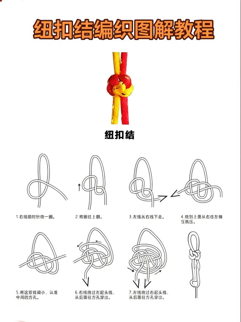 纽扣结的打法截图