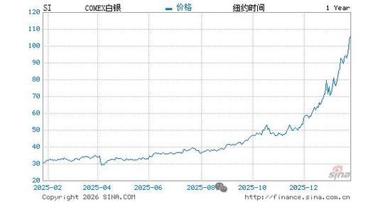 BTY今日最新价格图标