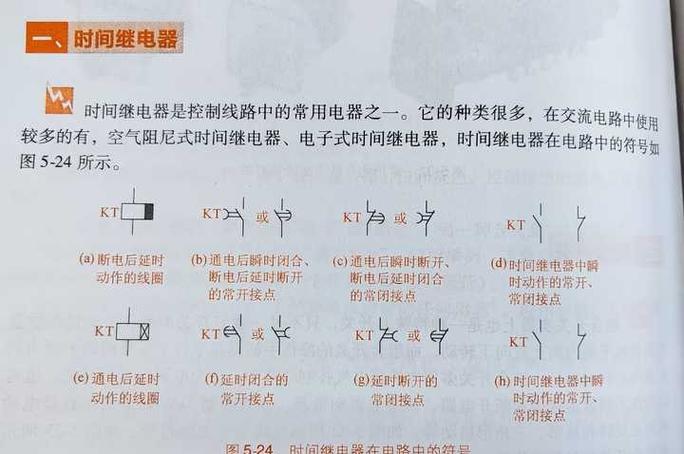 延时和延迟图标
