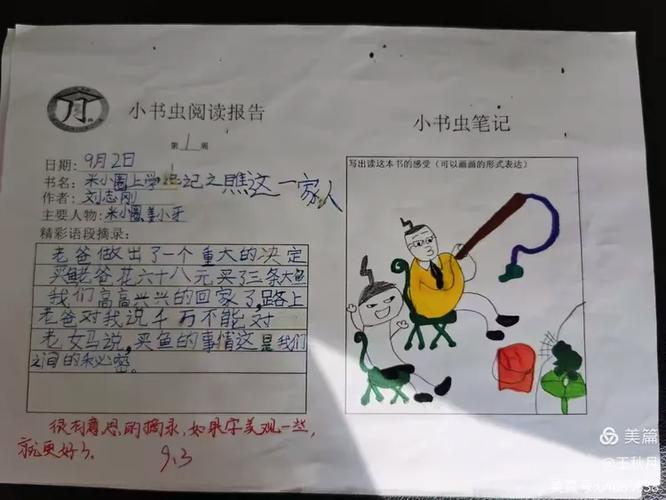 小书虫阅读报告图标