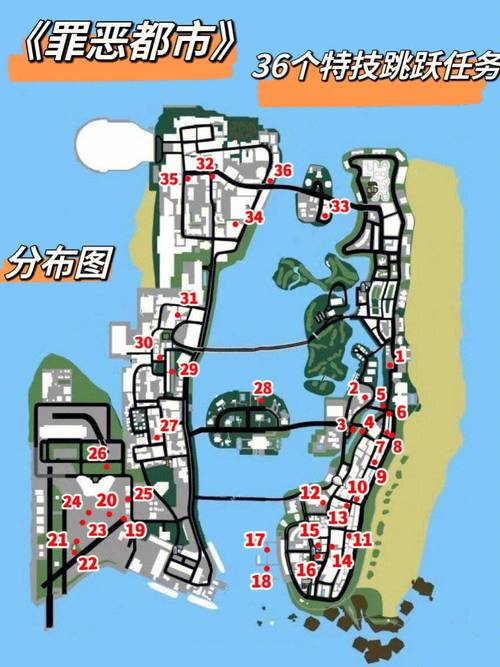 gta5飞车特技点位置图文图标
