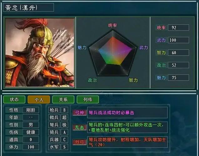 3ds三国志弓神有什么用截图