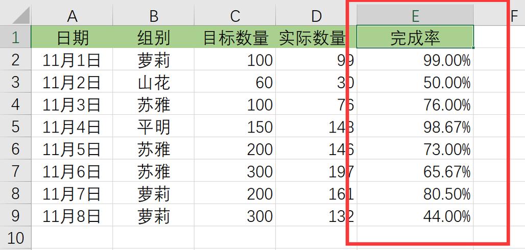 excel表格排版美观图标