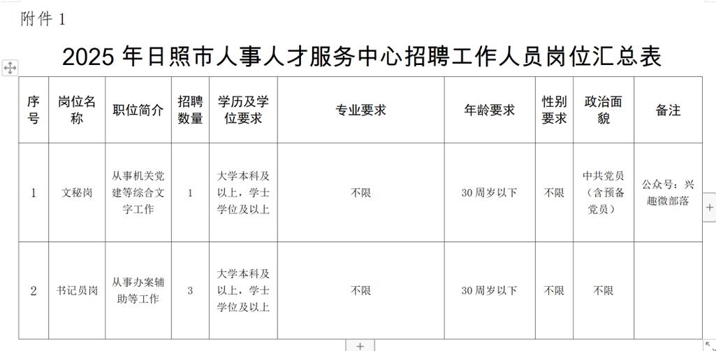 日照市人才招聘网截图