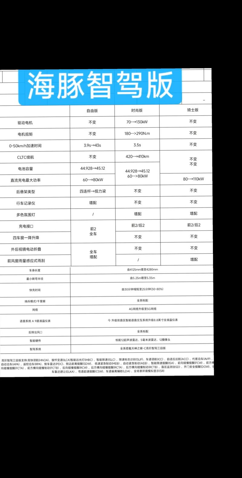 小海豚标志衣服属于什么档次图标