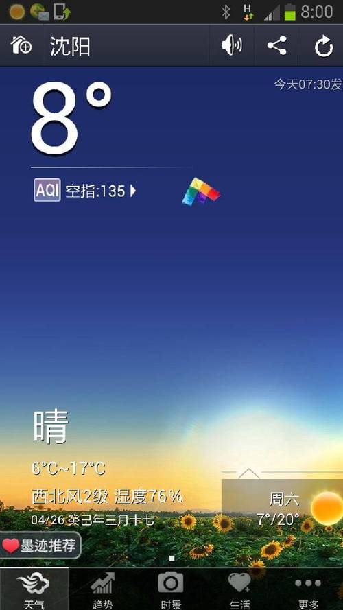 三星手机原装天气预报图标