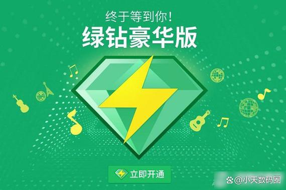 QQ音乐绿钻和音乐包区别图标