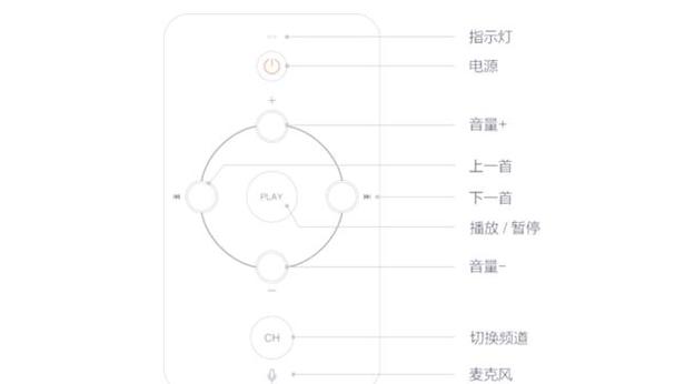 小米互联网音箱解决方案截图