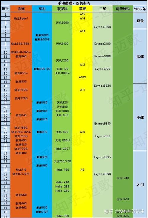 手机8g运存够用几年截图