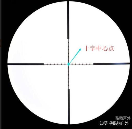 瞄准镜十字线修复视频图标