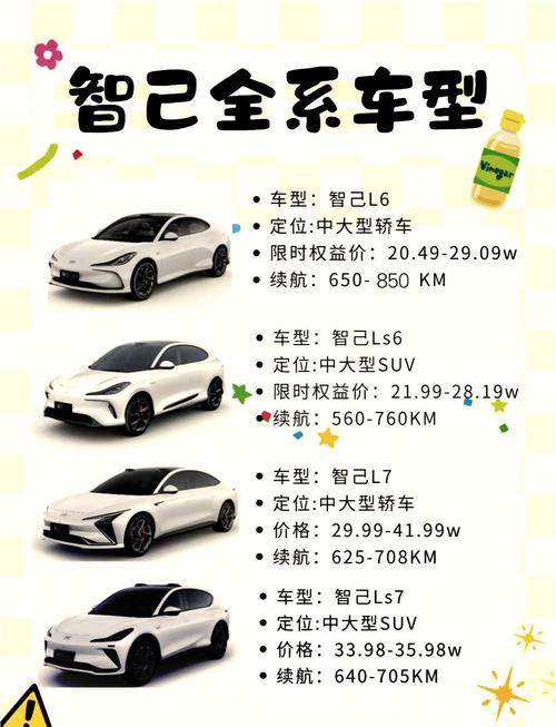 北汽极狐电动汽车价格图标