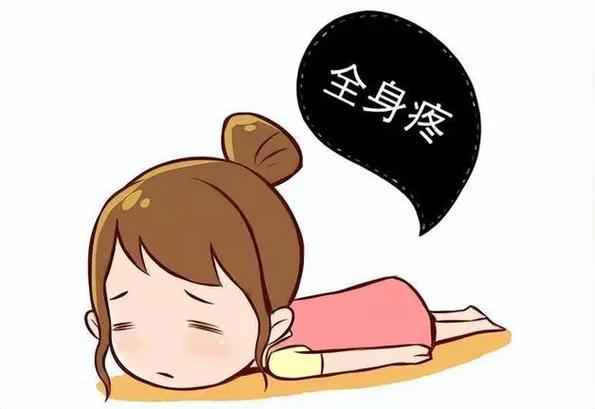 浑身疼卡通图片图标