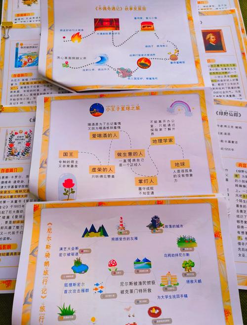 夸克进入阅读模式不见了图标