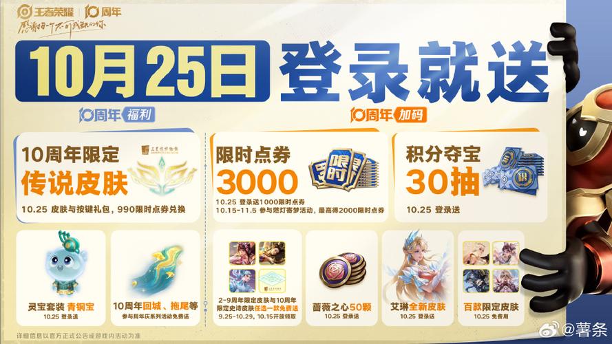王者荣耀升级最快方法图标