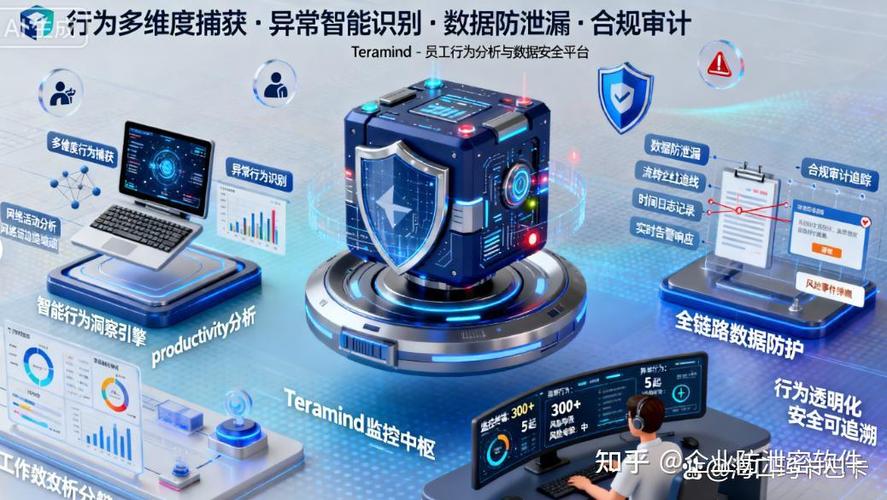 监控软件有哪些图标
