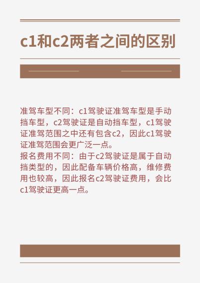 驾照c1改c2需要加钱吗图标