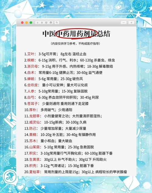 药品批号怎么看有效期图标