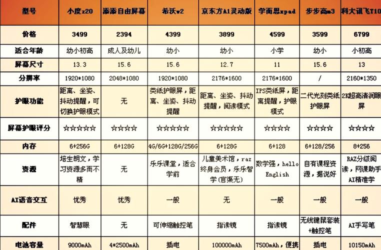 快译通和快易典哪个好图标