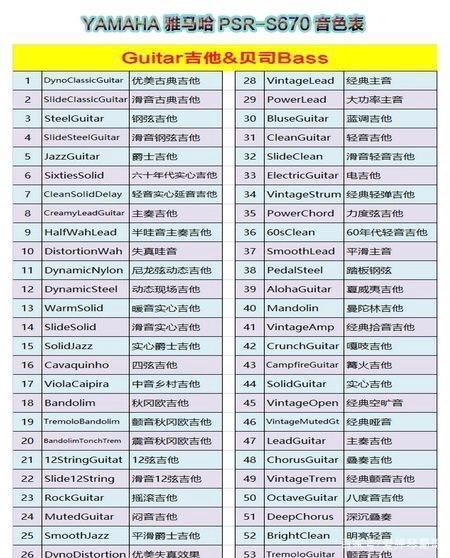 雅马哈670最佳音色图标