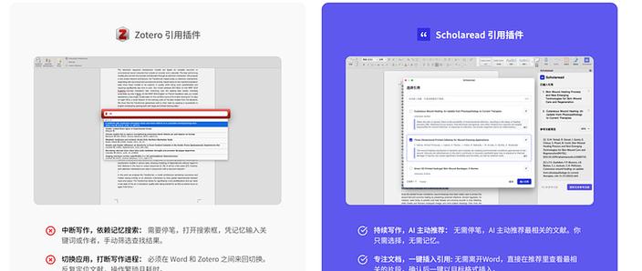 论文中的文献引用怎么弄图标