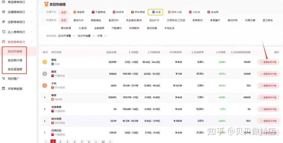 抖店无货源店铺怎么做图标