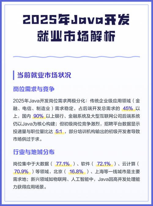 现在学java好就业吗图标
