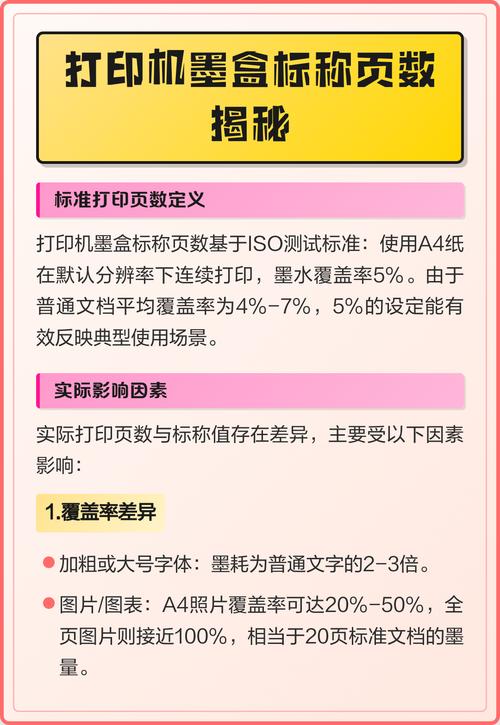 打印机可以数页数吗截图