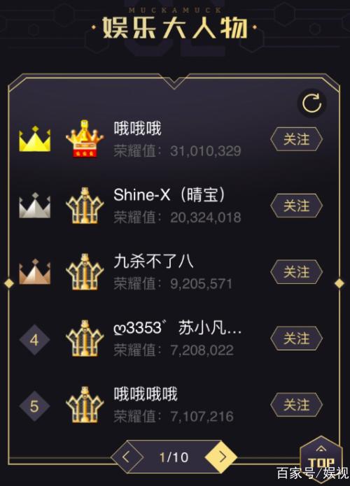 歪歪十大人气主播排名图标